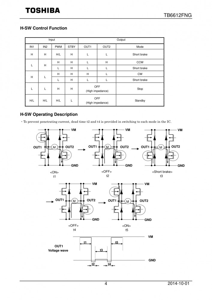 TB6612FNG datasheet page 4