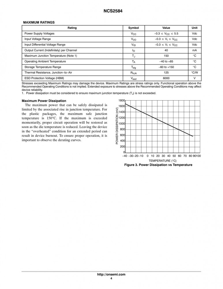 NCS2584 datasheet page 4