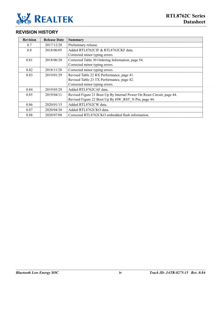RTL8762C datasheet page 4