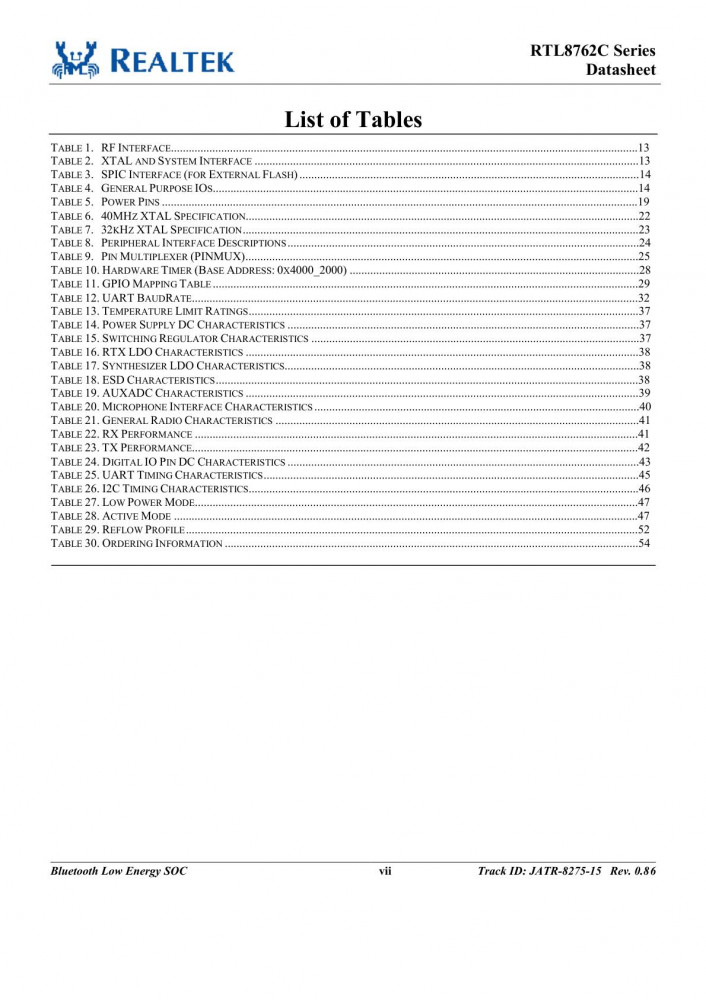 RTL8762C datasheet page 7