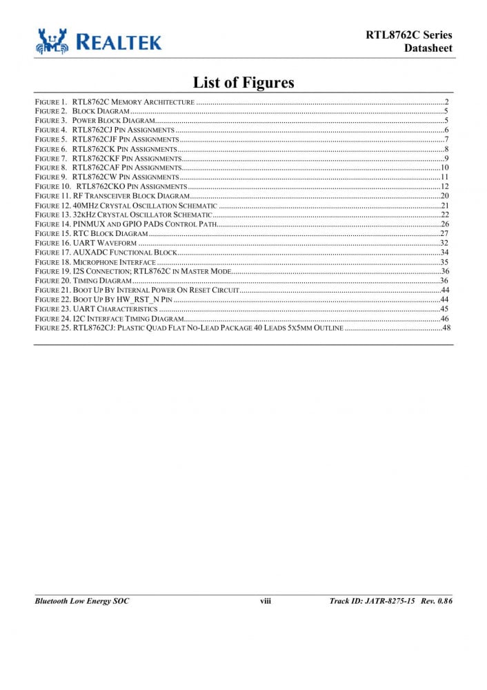 RTL8762C datasheet page 8