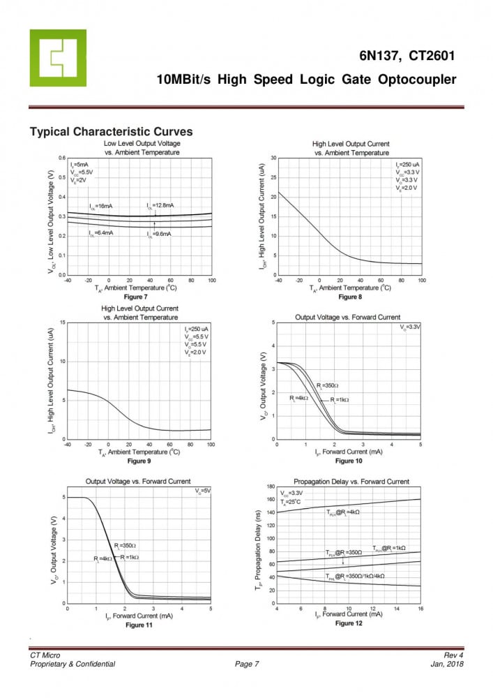6N137S(T1) datasheet page 7
