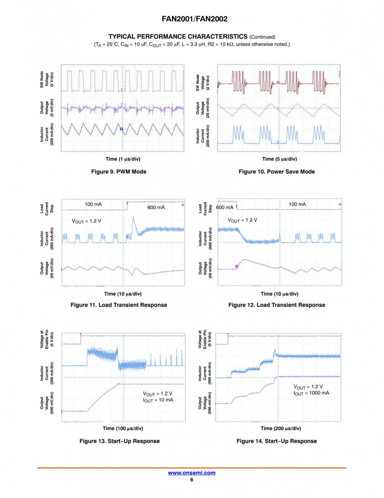 FAN2001 datasheet page 6