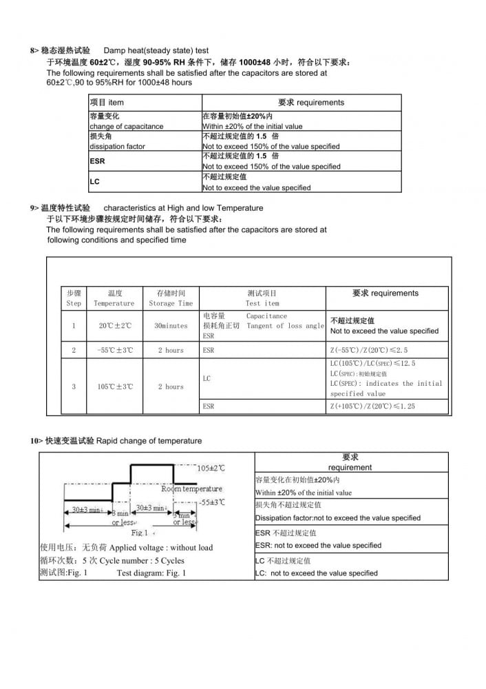 ChengTao CT series datasheet page 10