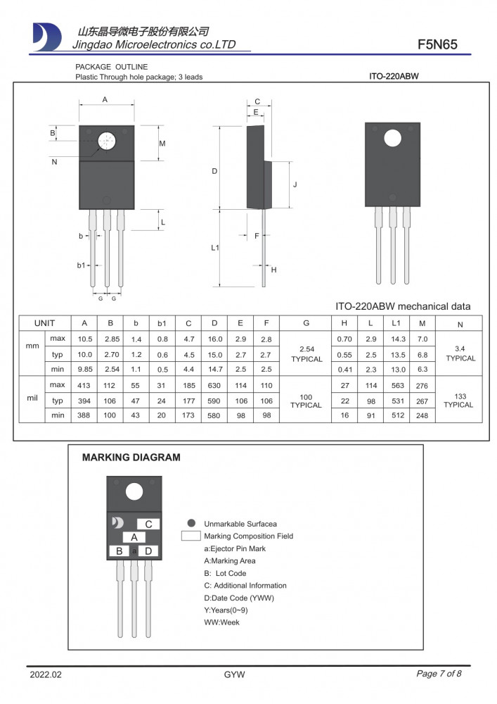 F5N65 datasheet page 7