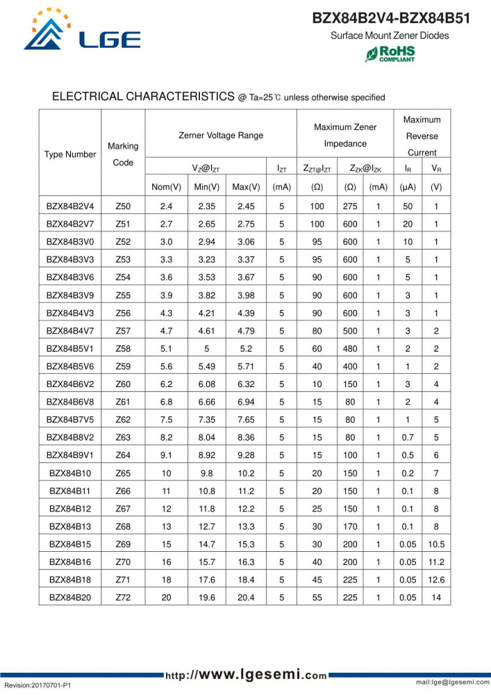 LGE BZX84B33 datasheet page 2