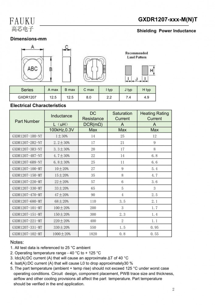 FAUKU GXDR1207-101MT dimensions and electrical characteristics