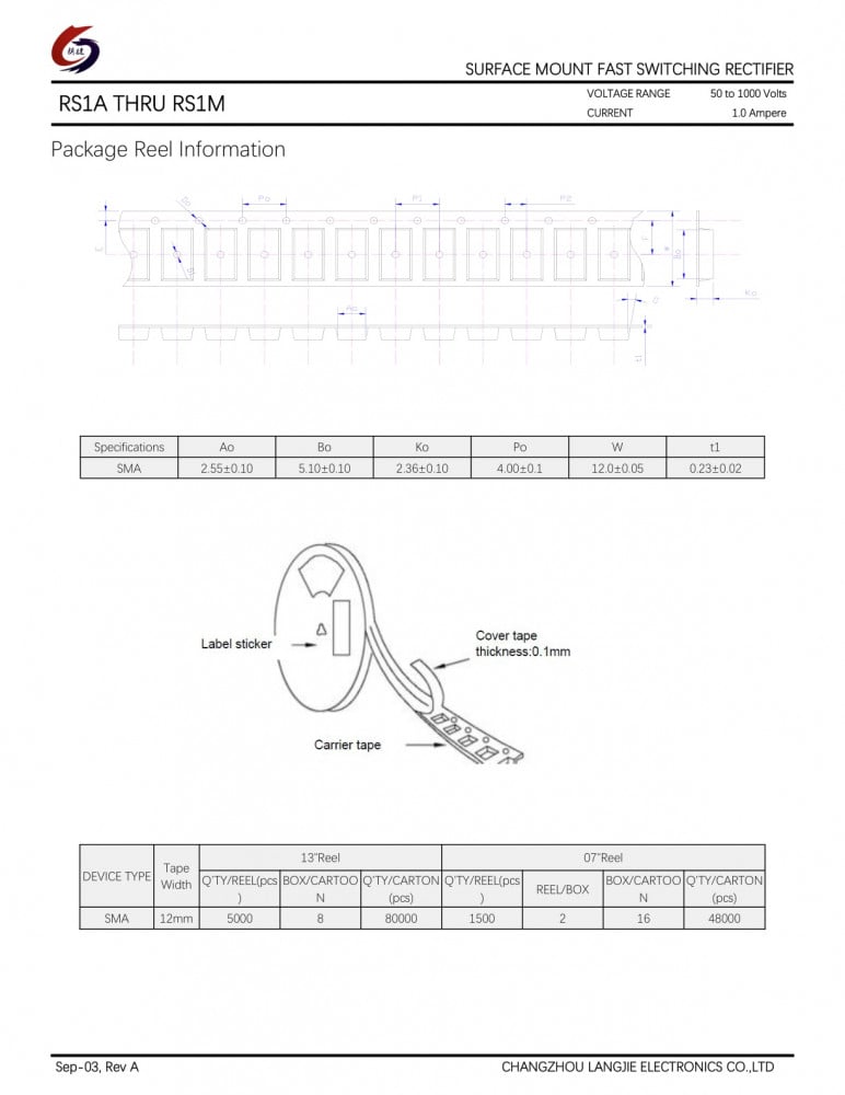 RS1G datasheet page 4