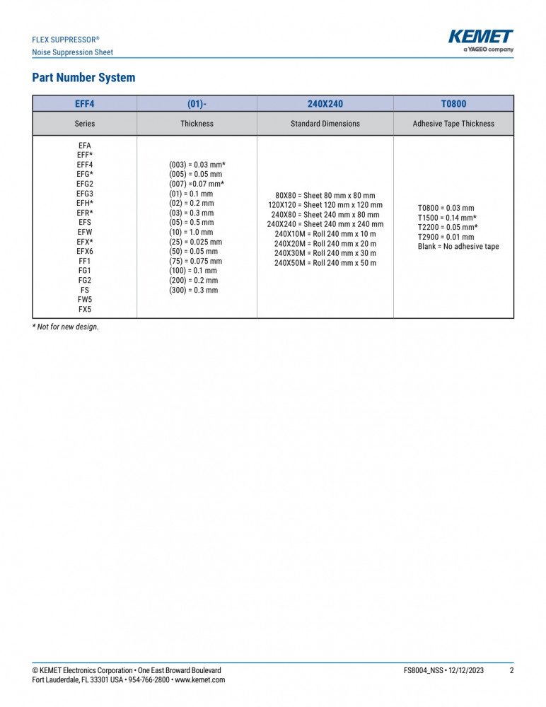 KEMET FLEX SUPPRESSOR document page 2