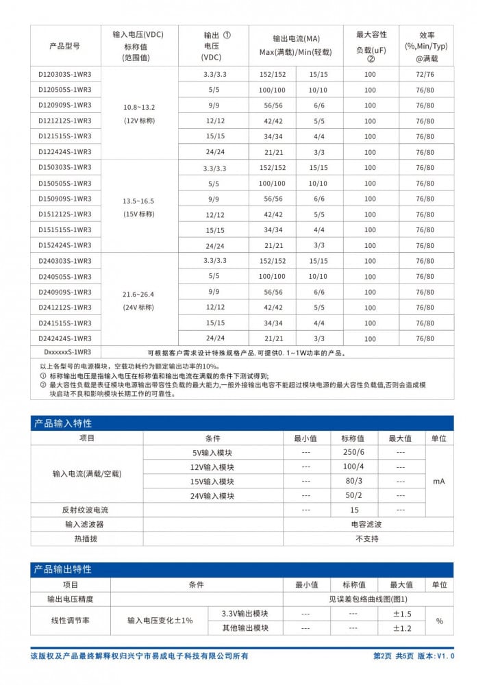 EVISUN D050505S-1WR3 datasheet page 2