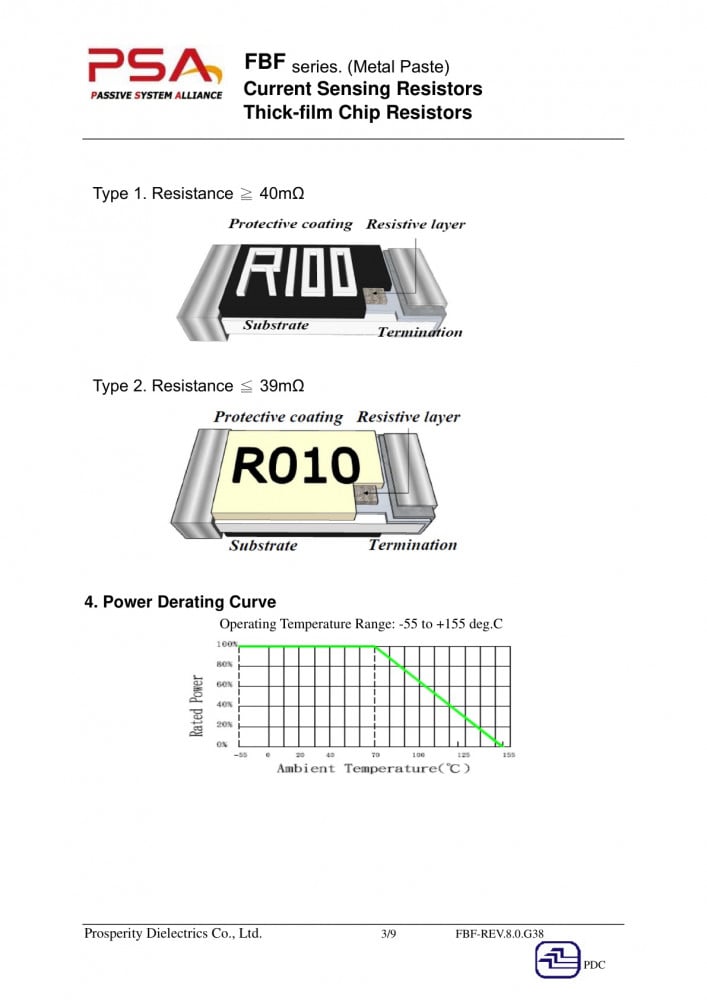 PSA FBF datasheet page 4