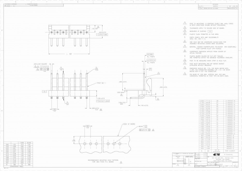 TE Connectivity 640457 series technical drawing preview