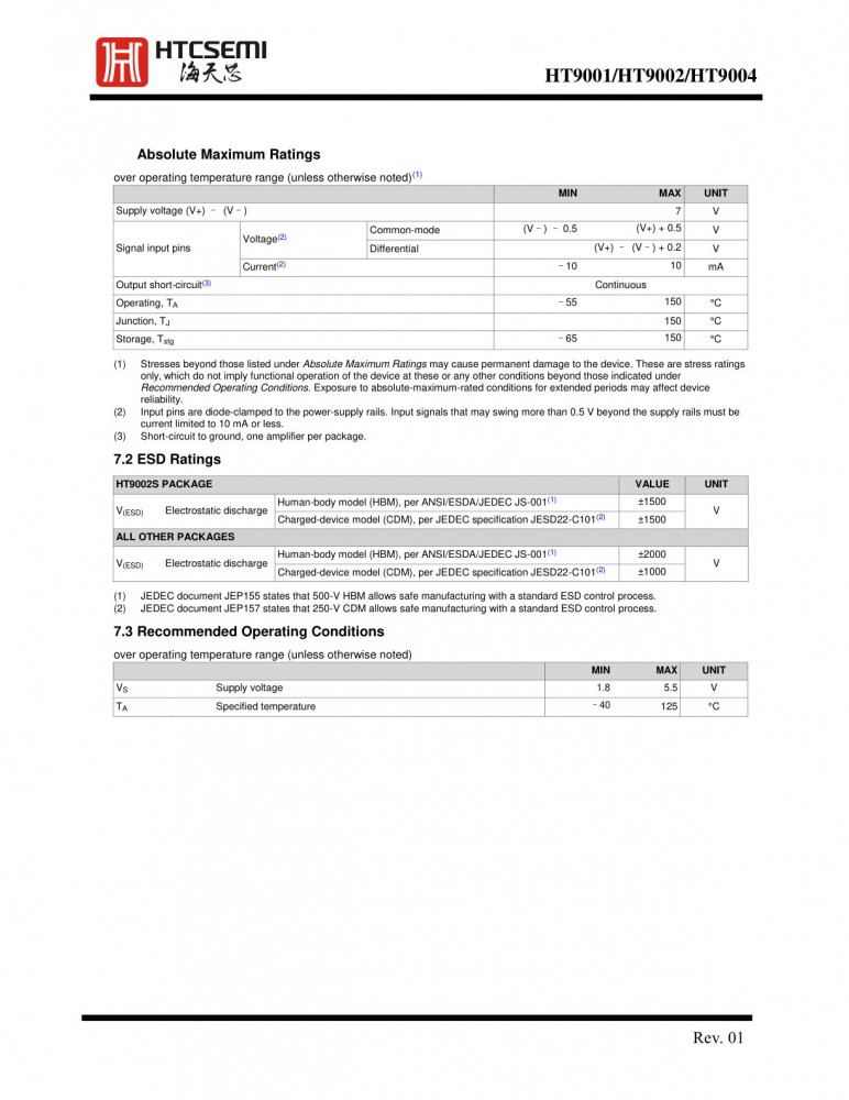 HT9002ARZ datasheet page 4