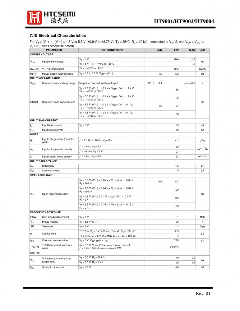 HT9002ARZ datasheet page 5