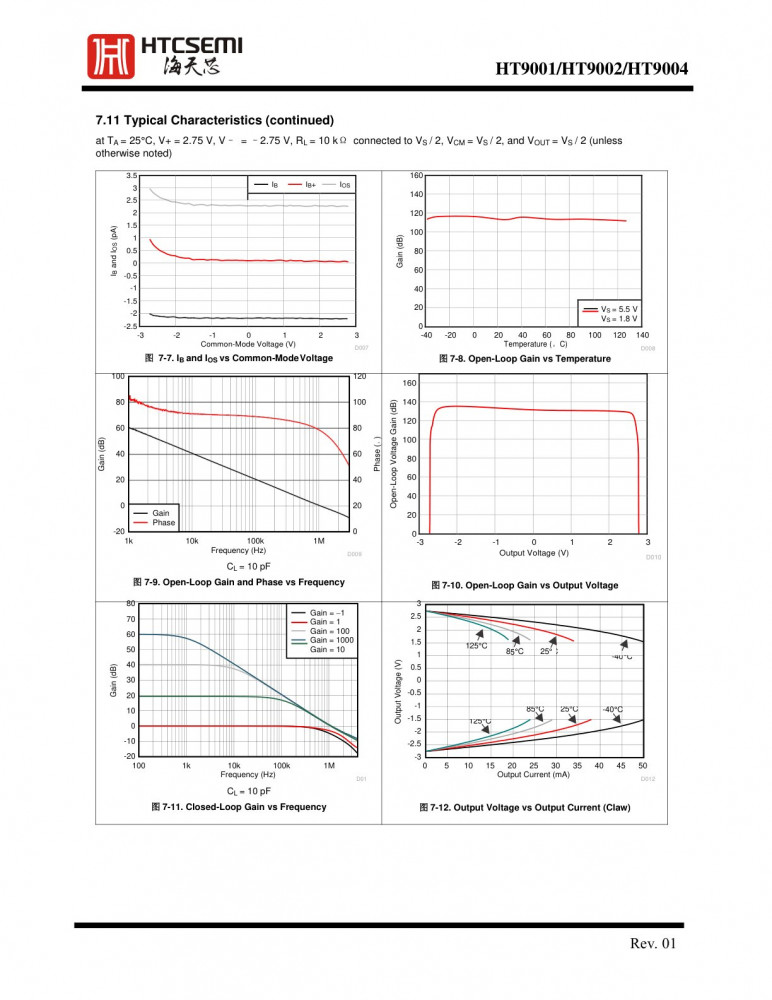 HT9002ARZ datasheet page 8