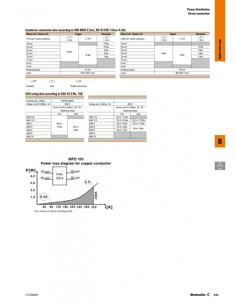 WPD 103 technical document page 6