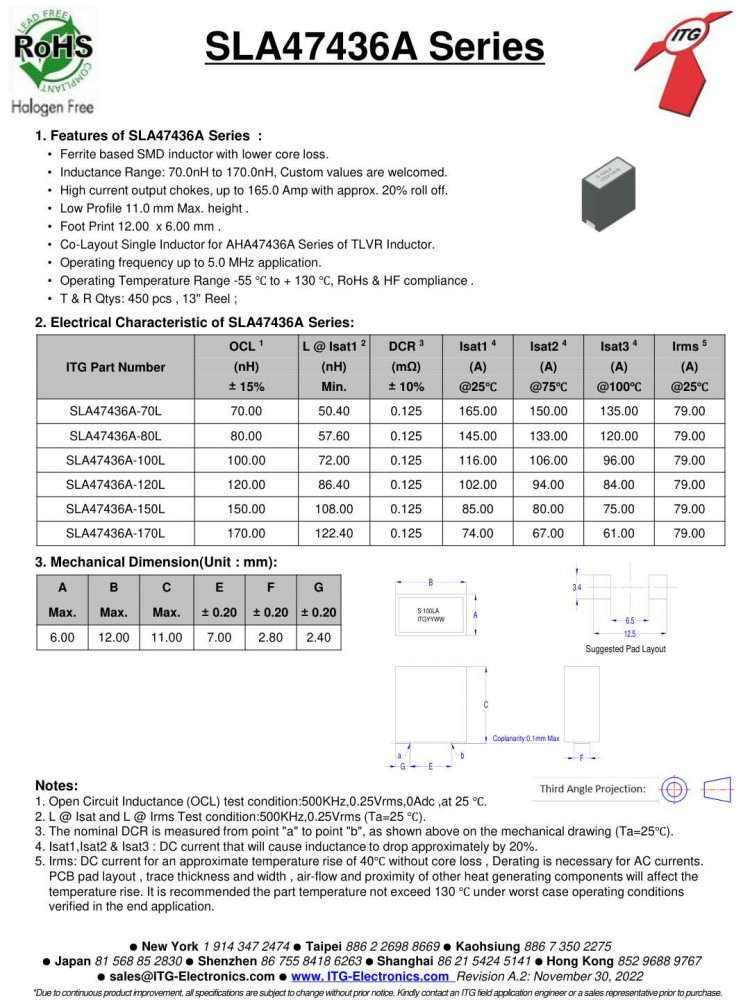 SLA47436A datasheet page 1