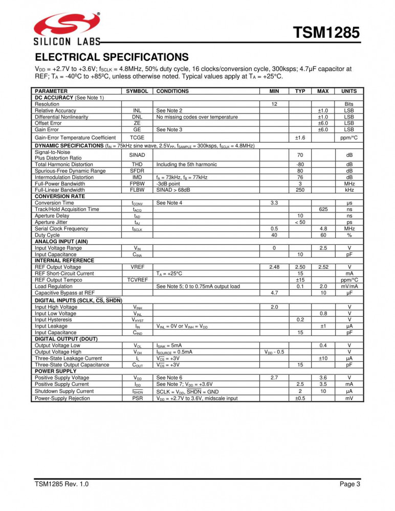 TSM1285 datasheet page 3