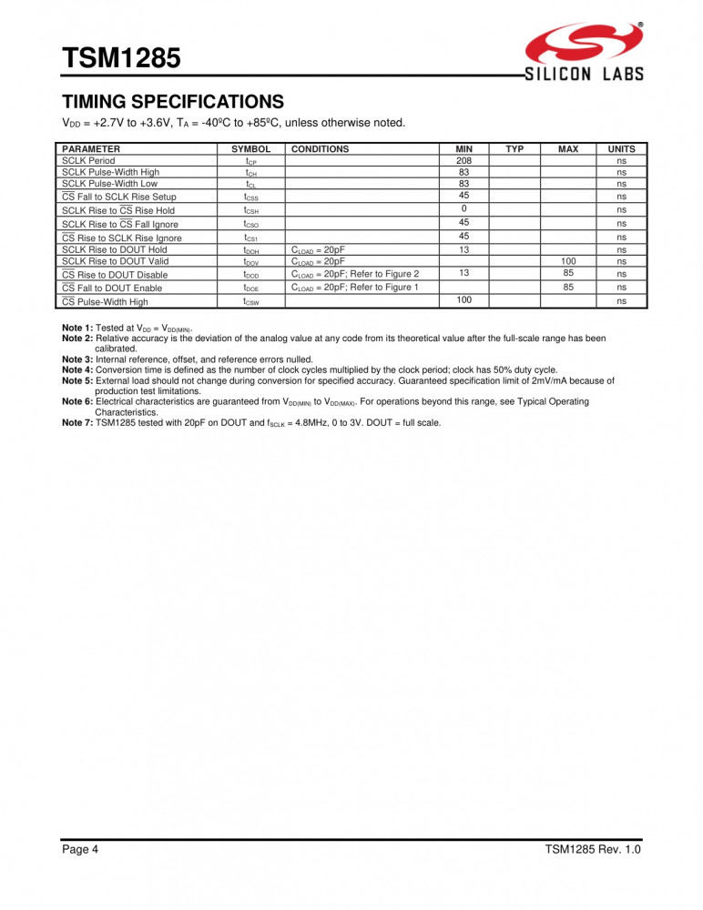 TSM1285 datasheet page 4