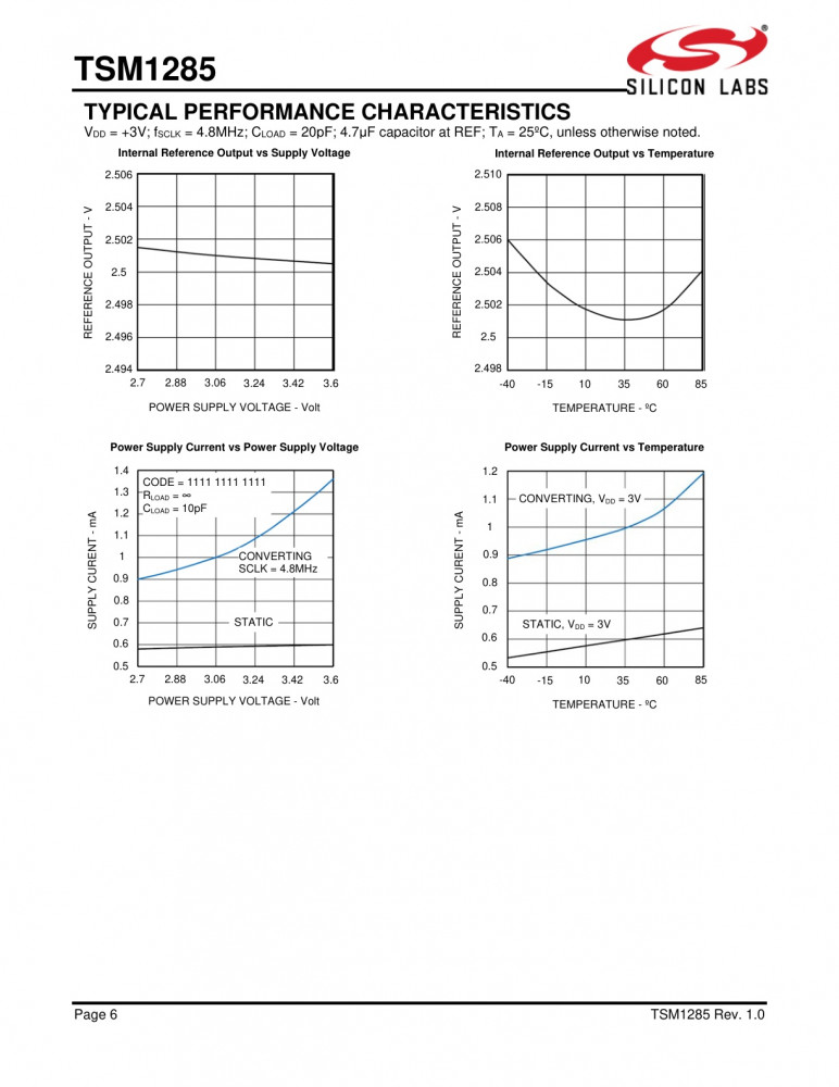 TSM1285 datasheet page 6