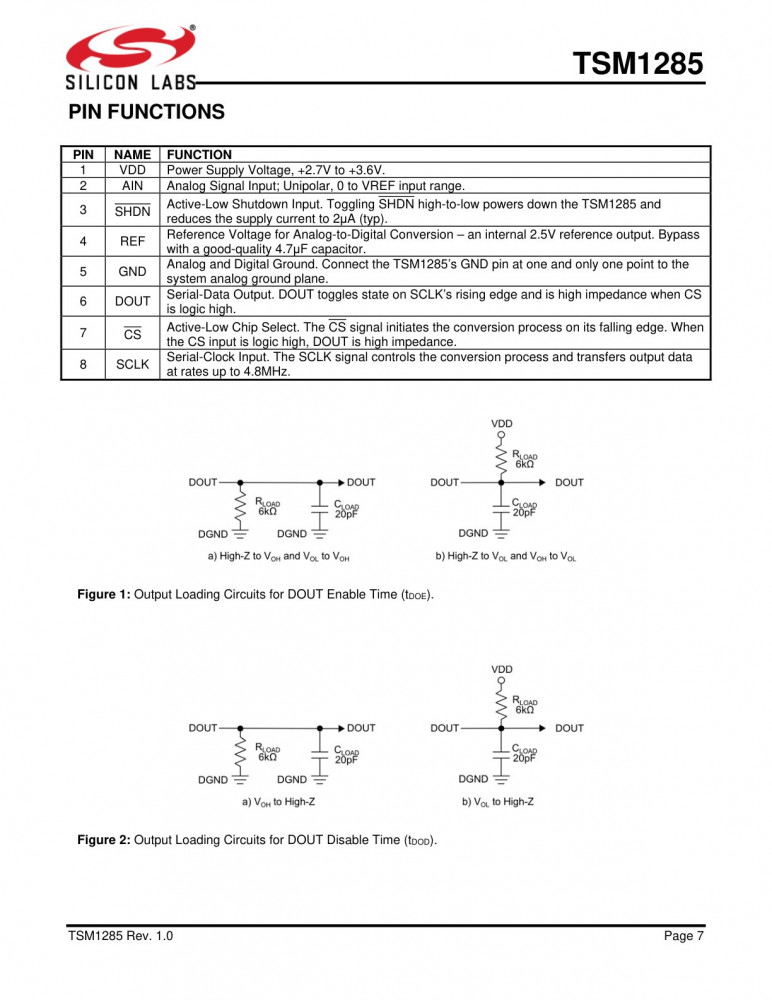 TSM1285 datasheet page 7