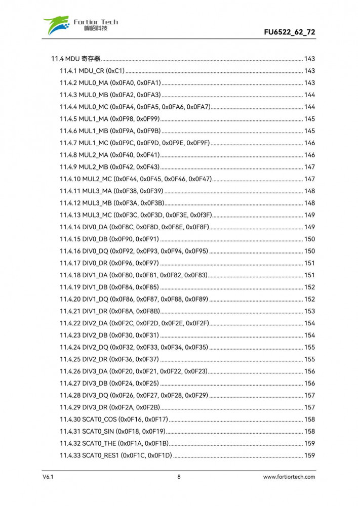 FU6562T datasheet page 8