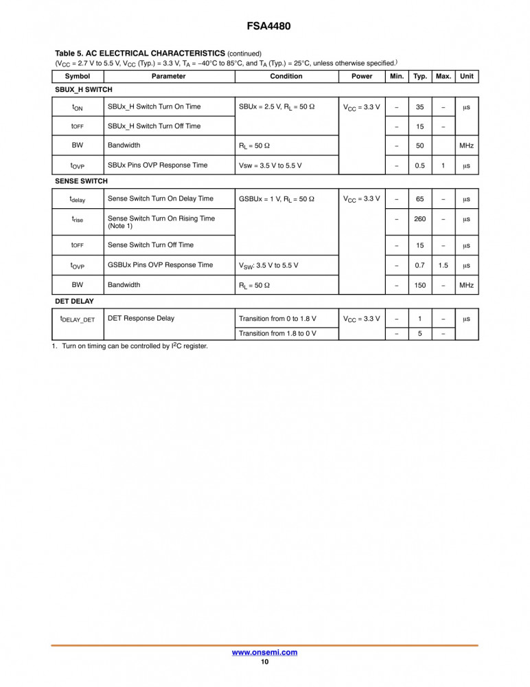 FSA4480 datasheet page 10