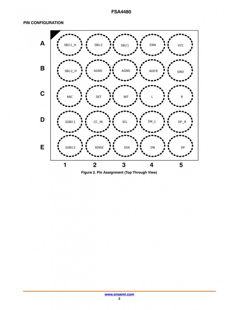 FSA4480 datasheet page 2