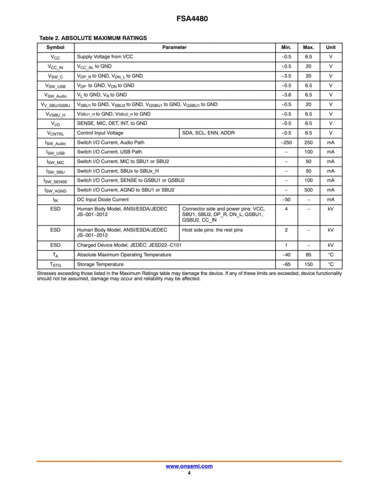 FSA4480 datasheet page 4