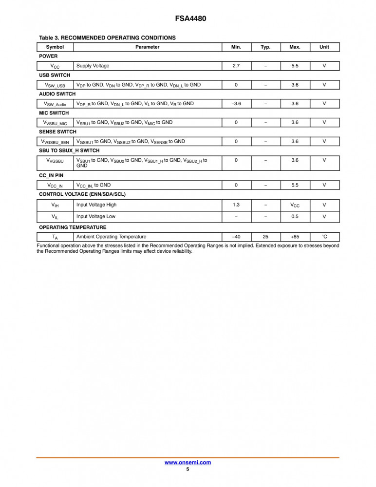 FSA4480 datasheet page 5
