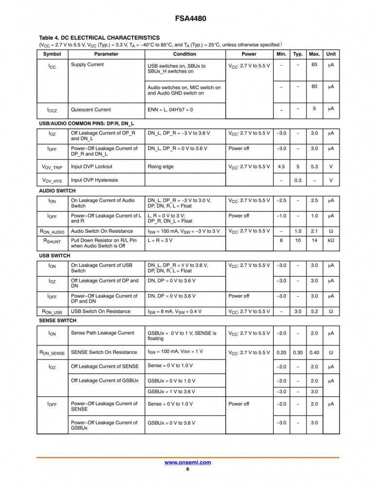 FSA4480 datasheet page 6