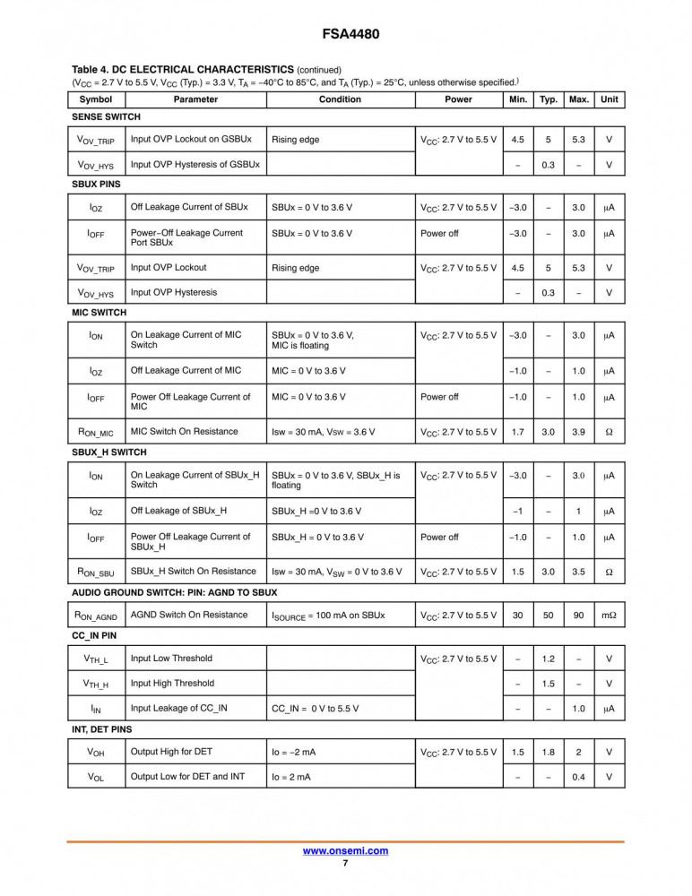FSA4480 datasheet page 7