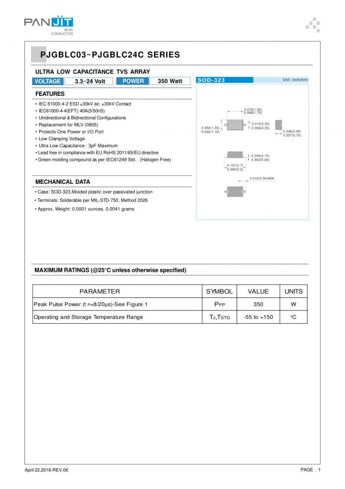 PJGBLC series datasheet page 1