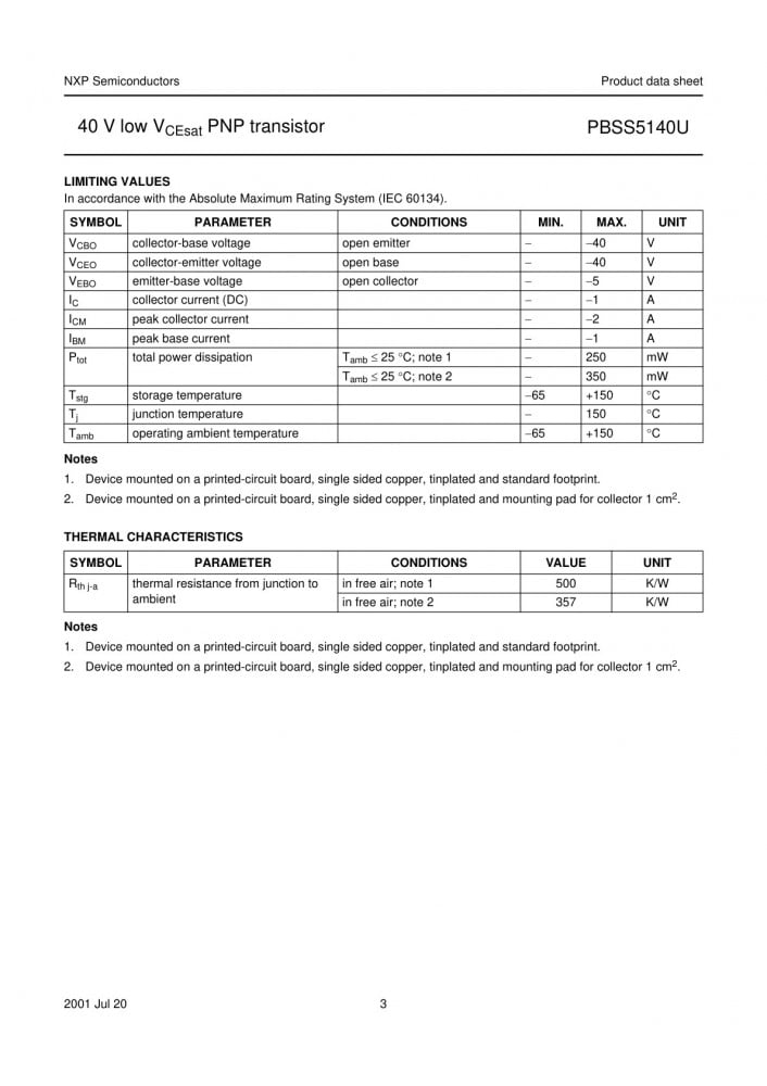 PBSS5140U datasheet page 4