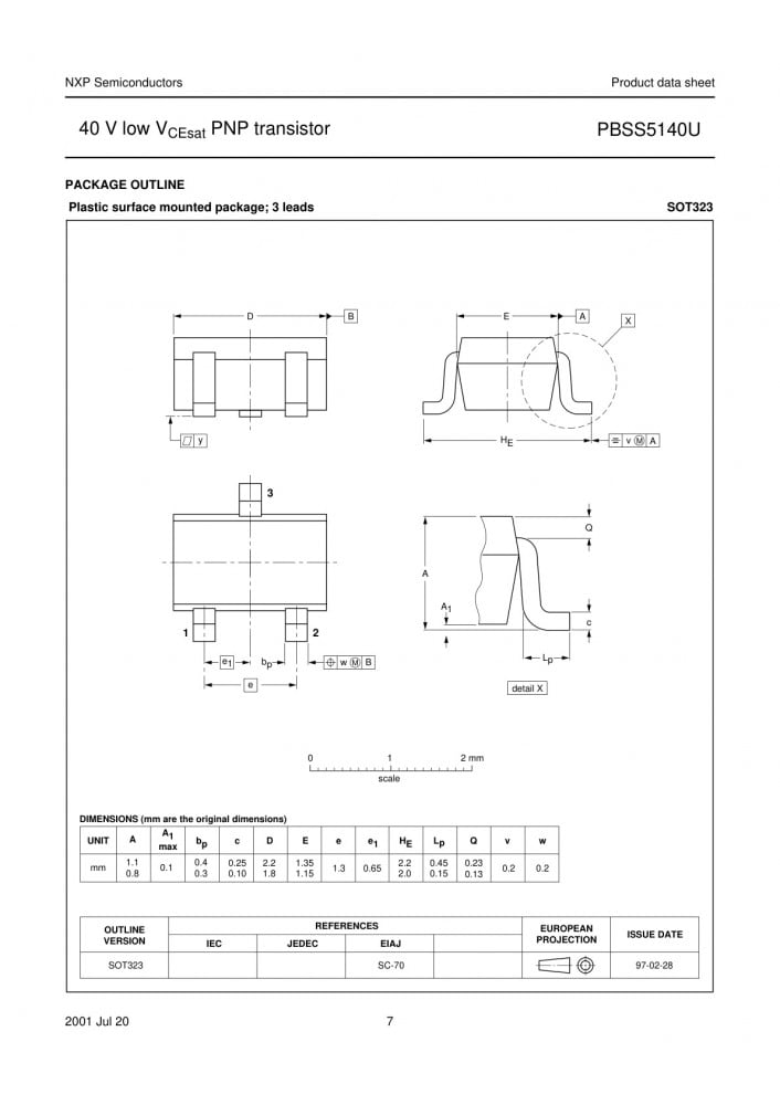 PBSS5140U datasheet page 8
