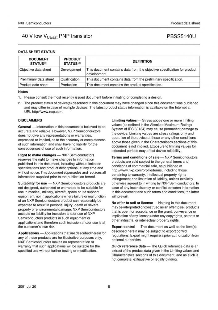 PBSS5140U datasheet page 9