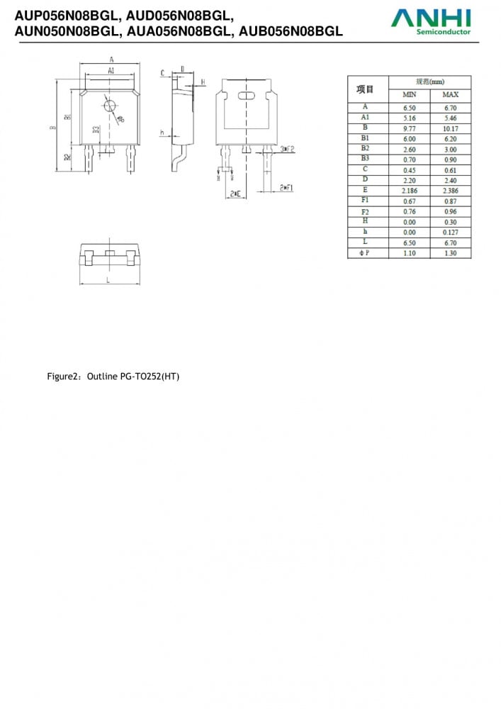 AUP056N08BGL datasheet page 10