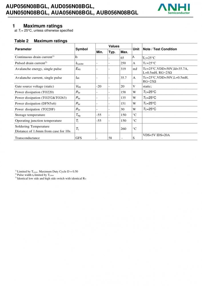 AUP056N08BGL datasheet page 2