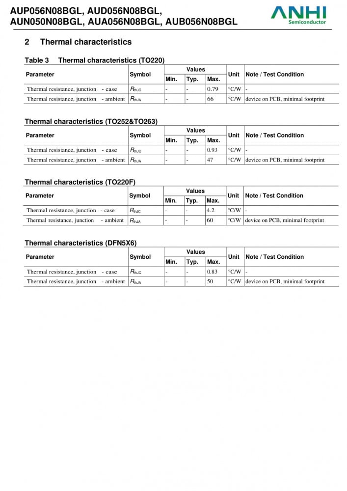 AUP056N08BGL datasheet page 3