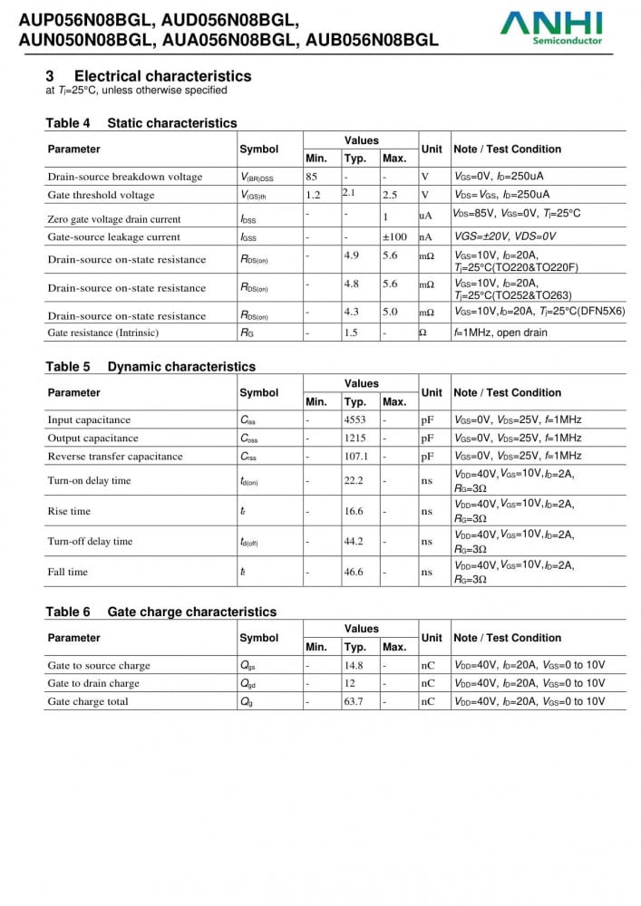 AUP056N08BGL datasheet page 4