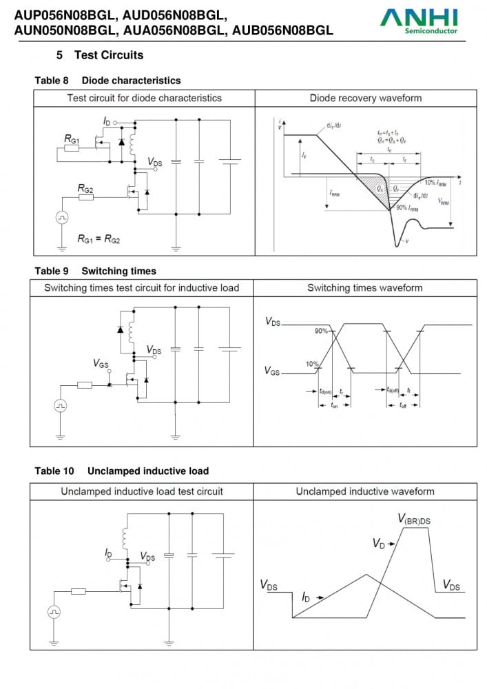 AUP056N08BGL datasheet page 8