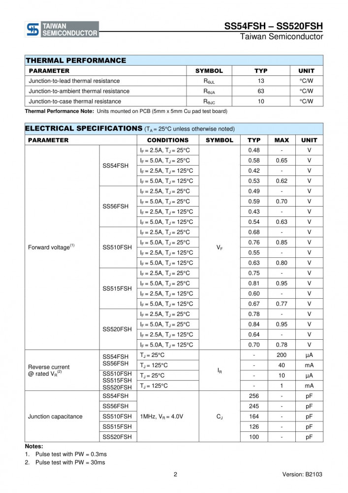SS520FSH datasheet page 2