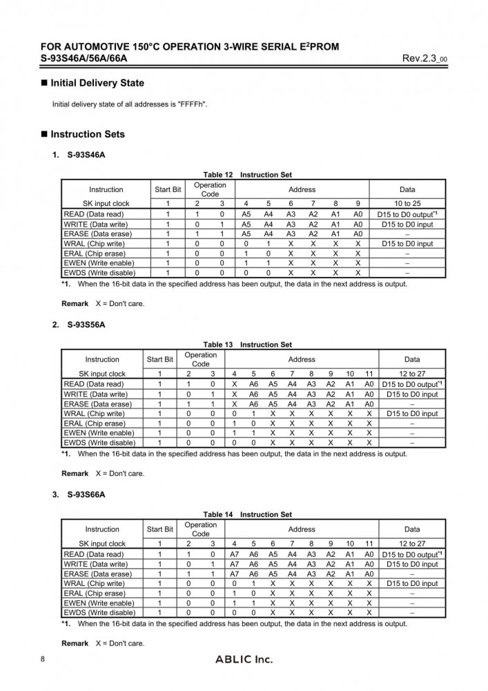 S-93S46A/56A/66A datasheet page 8