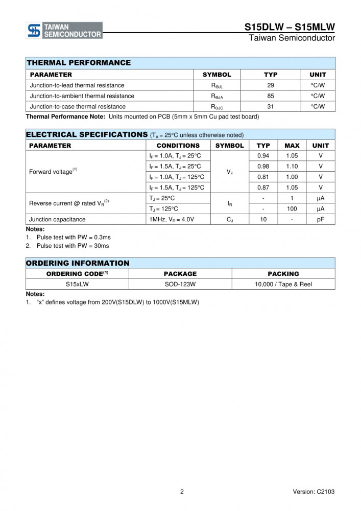 S15JLW datasheet page 2