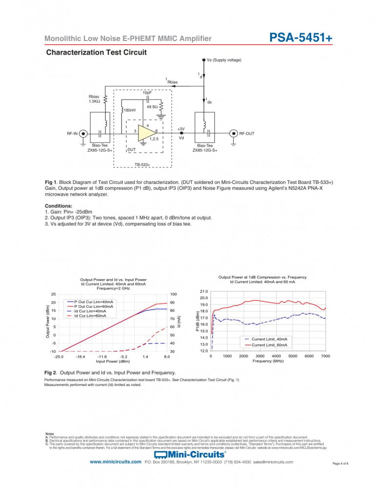 PSA-5451+ datasheet page 4