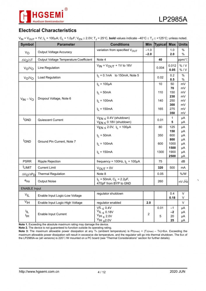 LP2985A datasheet page 4