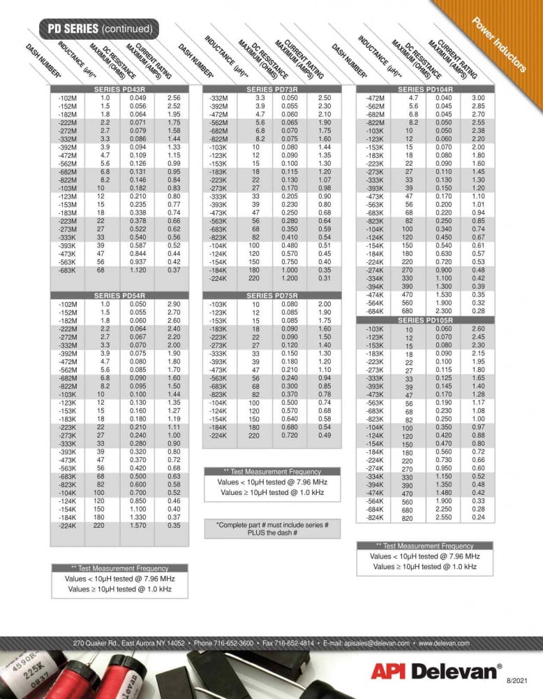 API Delevan power choke datasheet page 2