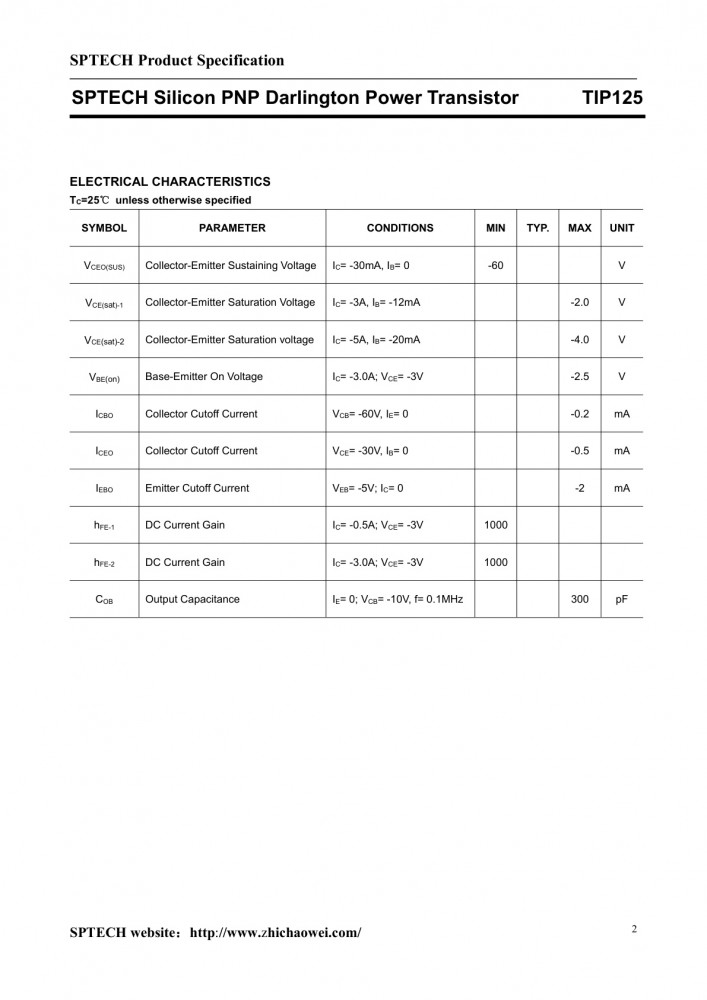 TIP125 SPTECH datasheet page 2