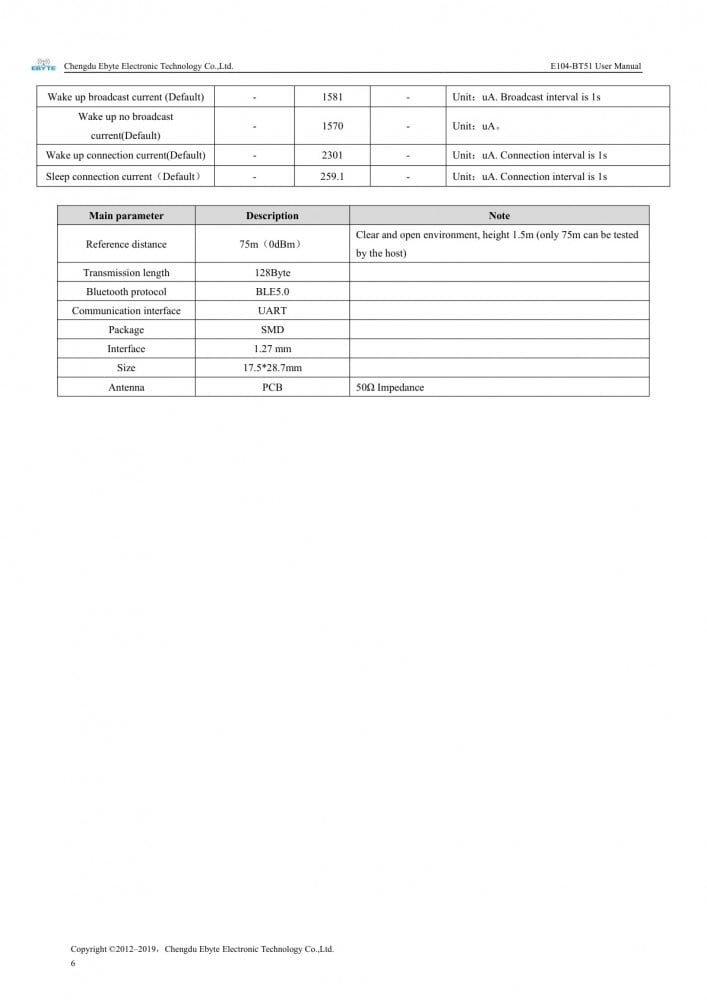 E104-BT51 manual page 7