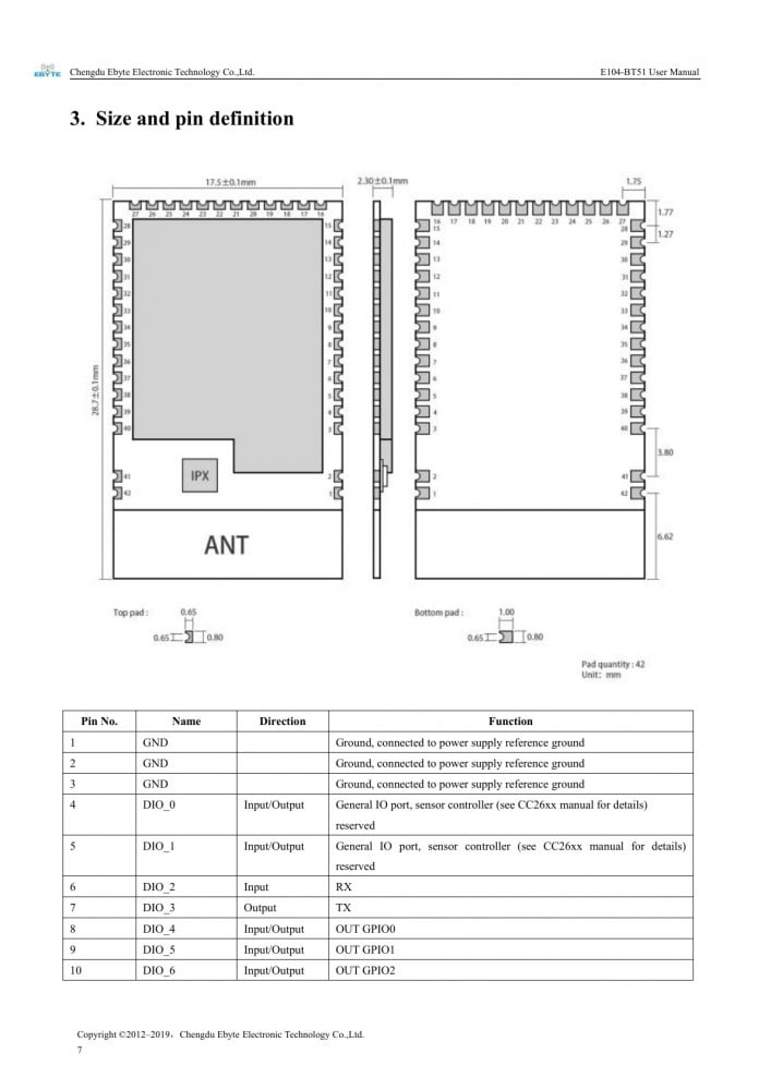 E104-BT51 manual page 8
